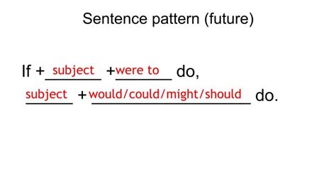 2023届高考英语二轮复习if引导的虚拟条件句课件2 教习网 课件下载