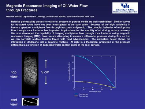 magnetic resonance imaging of oil water flow through fractures ppt