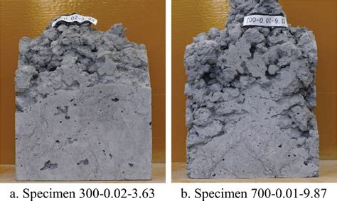 Compaction Effect At High Frequency Download Scientific Diagram