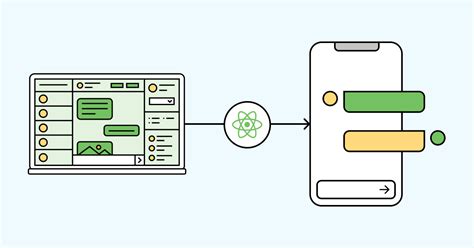 Integrasi React Native In App Widget Pada Mobile Application Anda