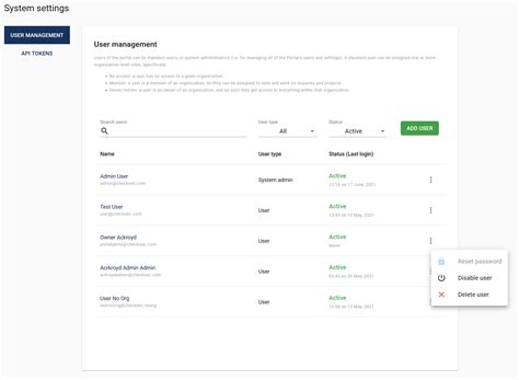 User Administration System — Canopy Portal Documentation