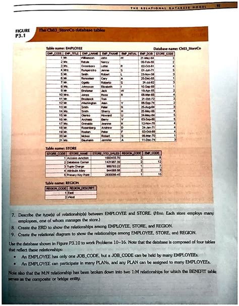 Solved The Text Provided Appears To Be A Mix Of Database Table Information And Instructions For