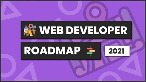 Freecodecamp On Linkedin How To Learn Web Development In 2021 A Web Developer Roadmap