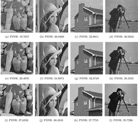 The Four Images Are Reconstructed On The Bases Of DFT DCT And DWT Download Scientific Diagram