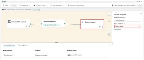 Add A Custom Endpoint Or Custom App Source To An Eventstream