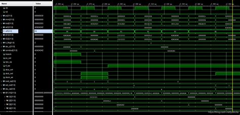 用verilog搭出risc V架构单周期cpu单周期cpu设计verilog代码实现risc V Csdn博客
