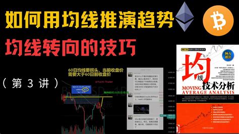 如何用均线推演趋势？均线 趋势转向的技巧！（ 均线ma 第3讲） Youtube
