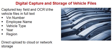 Improve Document Processing Workflows With Intelligent Data Capture