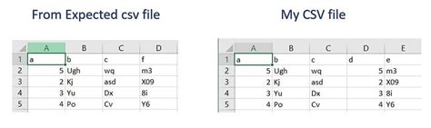 Python Data Merge Interview Question By Prashanth Medium