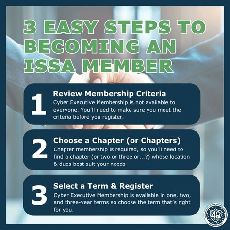 Information Systems Security Association Issa On Linkedin Issa Cyberexec Infosec