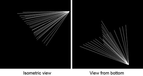 C Unexpected Result When Unprojecting Screen Coordinates In Directx Stack Overflow
