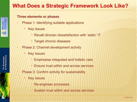 Mhealth The Need For A Strategic Framework For Development And Sustainability Ppt