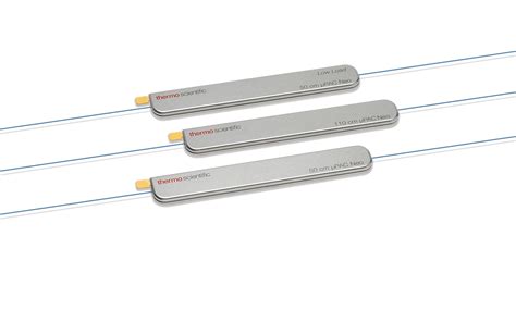 Low Flow Hplc Columns Scientist Live