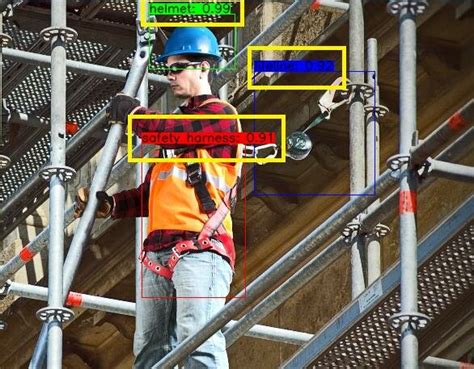 Performance Parameters Explanation Download Scientific Diagram