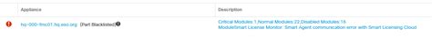 Solved Cisco Fmc Failed Communication With Smart Licensing Cloud
