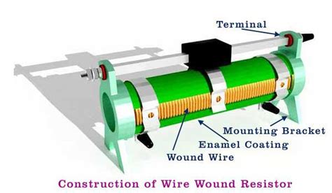 How To Choose The Right Resistor Fusion 360 Blog