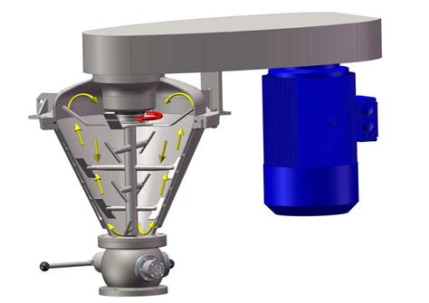 Nauta® Cyclomix High Intensity Mixer Hosokawa Micron Powder Systems