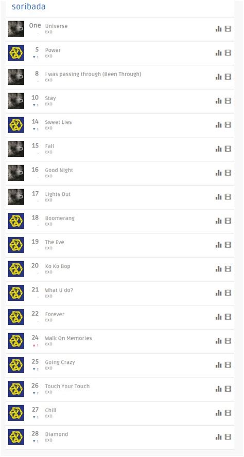 Complex Enzymes In Microbial Natural Product Biosynthesis Polyketides Aminocoumarins And