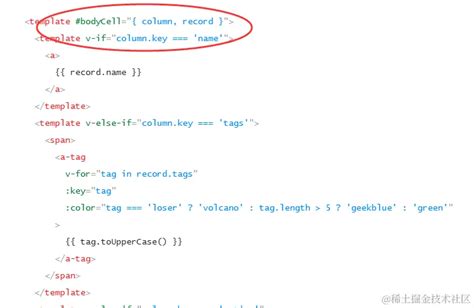 Eltable 二次封装：我用 Vue33 新特性完美解决了列插槽数据无类型提示问题！！！利用 Vue33 的泛型组 掘金