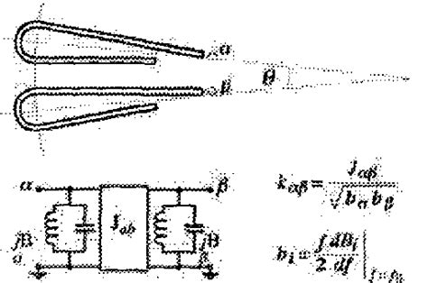 Figure 1 From Superconducting Filter For Imt 2000 Band Semantic Scholar