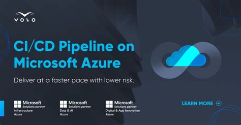volo software development company on linkedin cicd cicdpipelines azuredevops