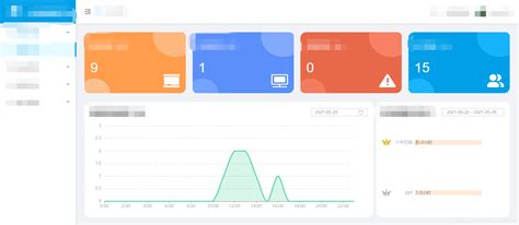 Echarts容器的宽度根据父元素宽度变化进行自适应echarts盒子宽度大小变化 Csdn博客