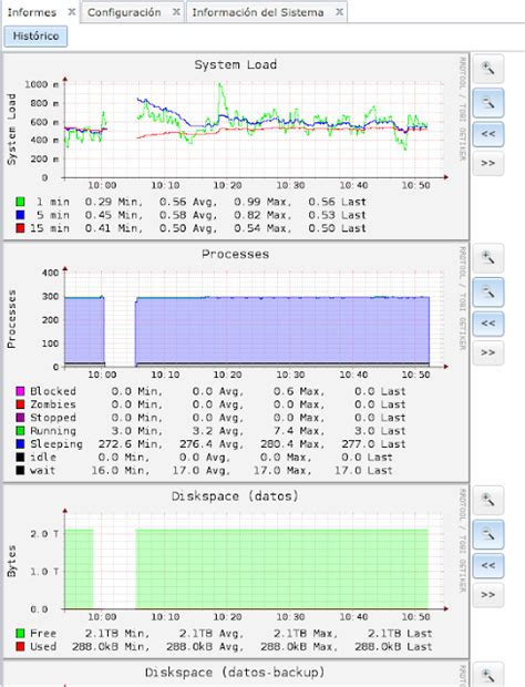 Upgrade De RAID En FreeNAS Elige Tu Propia Aventura Security By Default