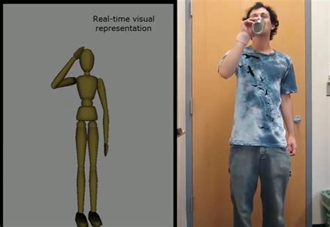 Imu Boards As Next Gen Motion Capture Suit Hackaday