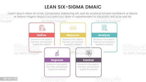 Dmaic Lss 린 식스 시그마 인포 그래픽 5 포인트 스테이지 템플릿 사각형 사각형 상자 결합 슬라이드 프레젠테이션에 대 한 개요 스타일 개념 결합 0명에 대한 스톡