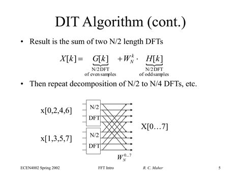Introduction To Fast Fourier Transform Ppt Ppt