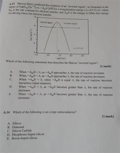Solved A13 Marcus Theory Predicted The Existence Of An