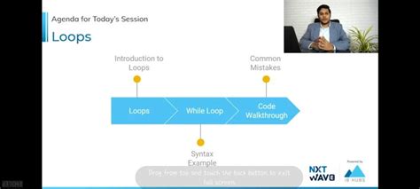 Anusha T On Linkedin Python Learning Codingpractice Nevergiveup