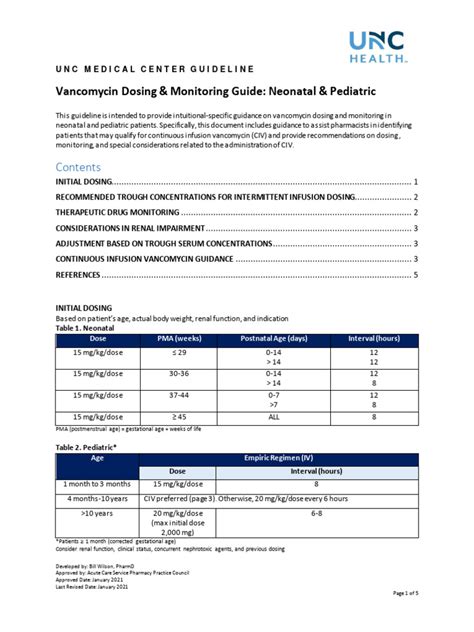 Vancomycin Dosing And Monitoring Neonatal And Pediatrics Pdf