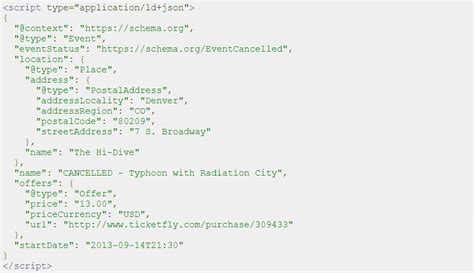 Schema Markup What And How Of Structure Data Web Zodiac