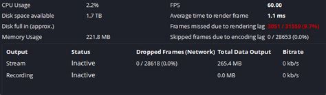 Twitch Stream Dropping Frames Any Ideas Rtwitch