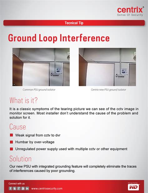 Ground Loop Interference Centrix Security