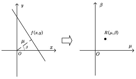 A Motion Compensation Method For Terahertz Sar Imaging With A Large Squint