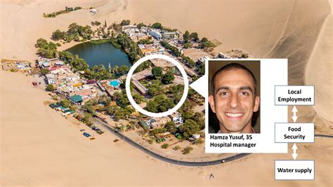 Decision Support System For A Relational Ethics Approach With Download Scientific Diagram