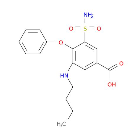 Bumetanide Brand Name List From