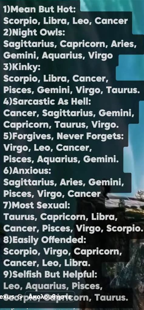 Pin By Syni On My Aesthetic🌅🥎🌸🎧 In 2025 Zodiac Signs Chart Zodiac