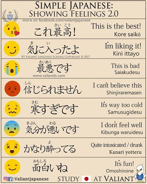Valiant Language School 🇯🇵 On Instagram Simple Japanese 🗾 Showing