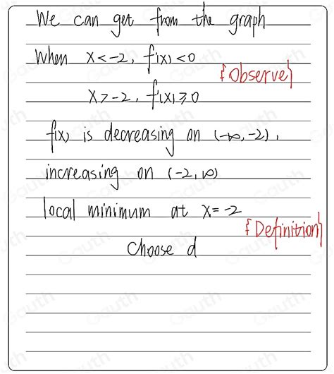 solved below is the graph of f x for what value s of × does f x