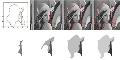 Top Row Contour Drawing By MATLAB With No Level Parameters Download Scientific Diagram