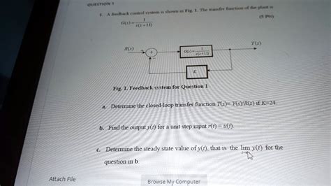 Solved Question 1 A Feedback Control System Is Shown In Fig 1 The Transfer Function Of The