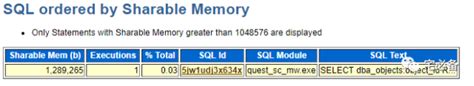 3 sql statistics oracle awr 报告全解析