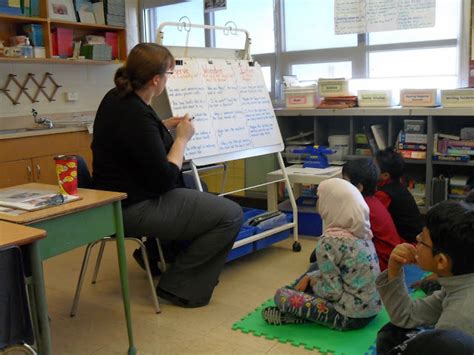 Demonstration Classroom Sharing Using Images To Infer