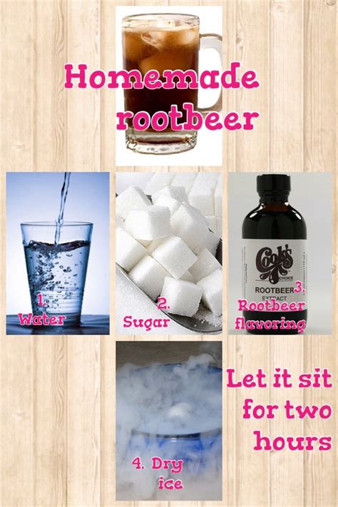 Homemade Root Beer Ingredients