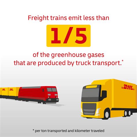 The Future Of Rail Freight In Europe Dhl Freight