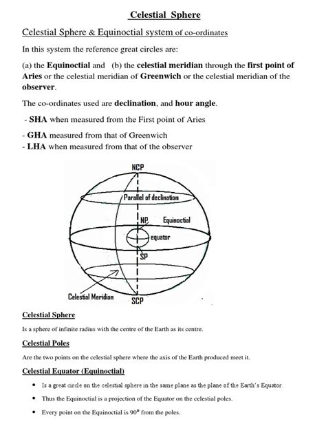 Celestial Navigation Theory Notes Pdf Solar Eclipse Apsis