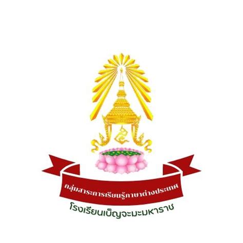 กลุ่มสาระการเรียนรู้ภาษาต่างประเทศ โรงเรียนเบ็ญจะมะมหาราช Ubon
